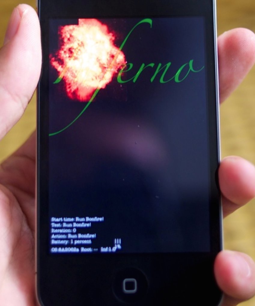 Apple's Secret Tools of the Trade (2026)